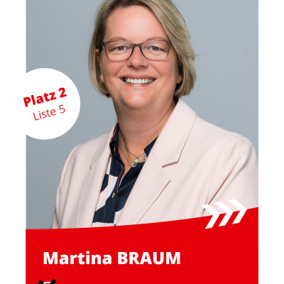 Kreistagswahl - SPD-Kreisverband Schweinfurt-Land